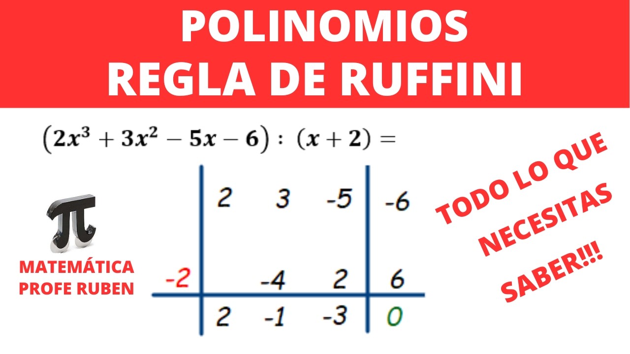 Como realizar la regla de Ruffini - YouTube