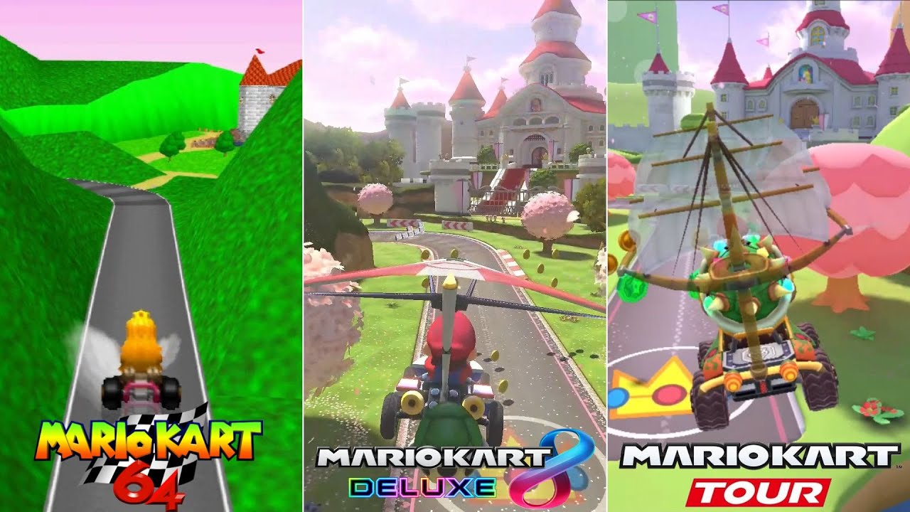 Evolution Of N64 Royal Raceway Course In Mario Kart Series [1996-2021 ...