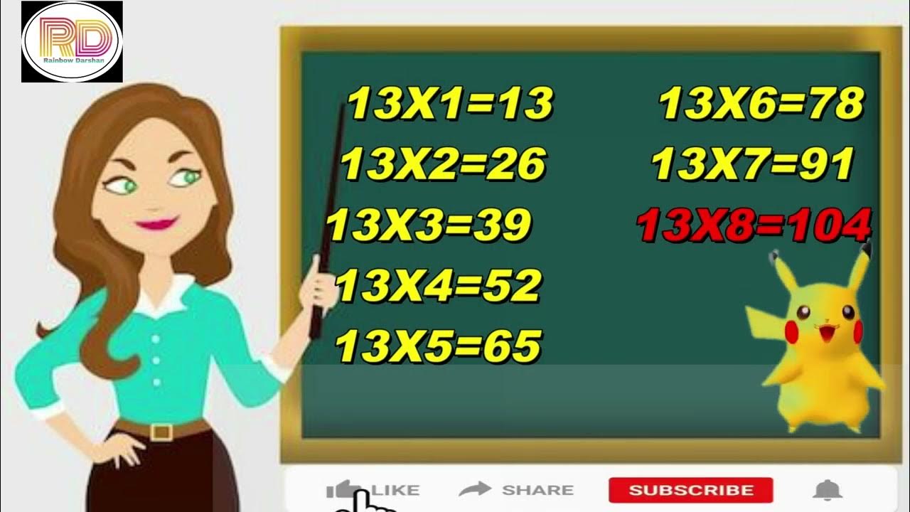 Table of 13, Learn Multiplication Table of 13, 13 ka Table, 13 ka ...
