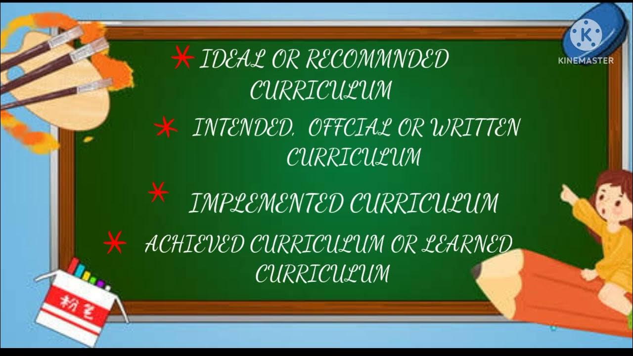 Defination And Types Of Curriculum YouTube defination-and-types-of-curriculum-youtube