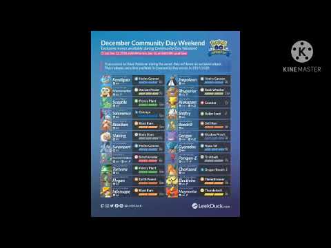 December community day 2020 - YouTube
