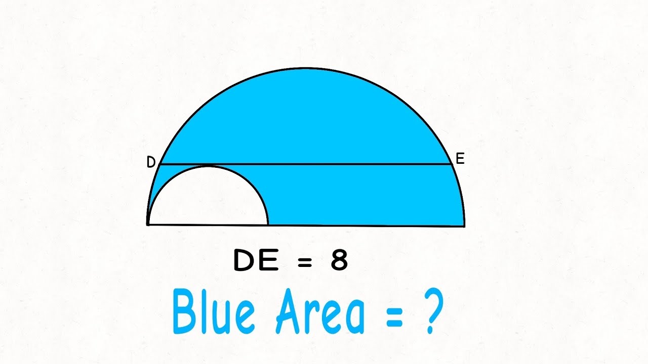 Can you find area of the Blue shaded region?|#math #maths | #geometry ...