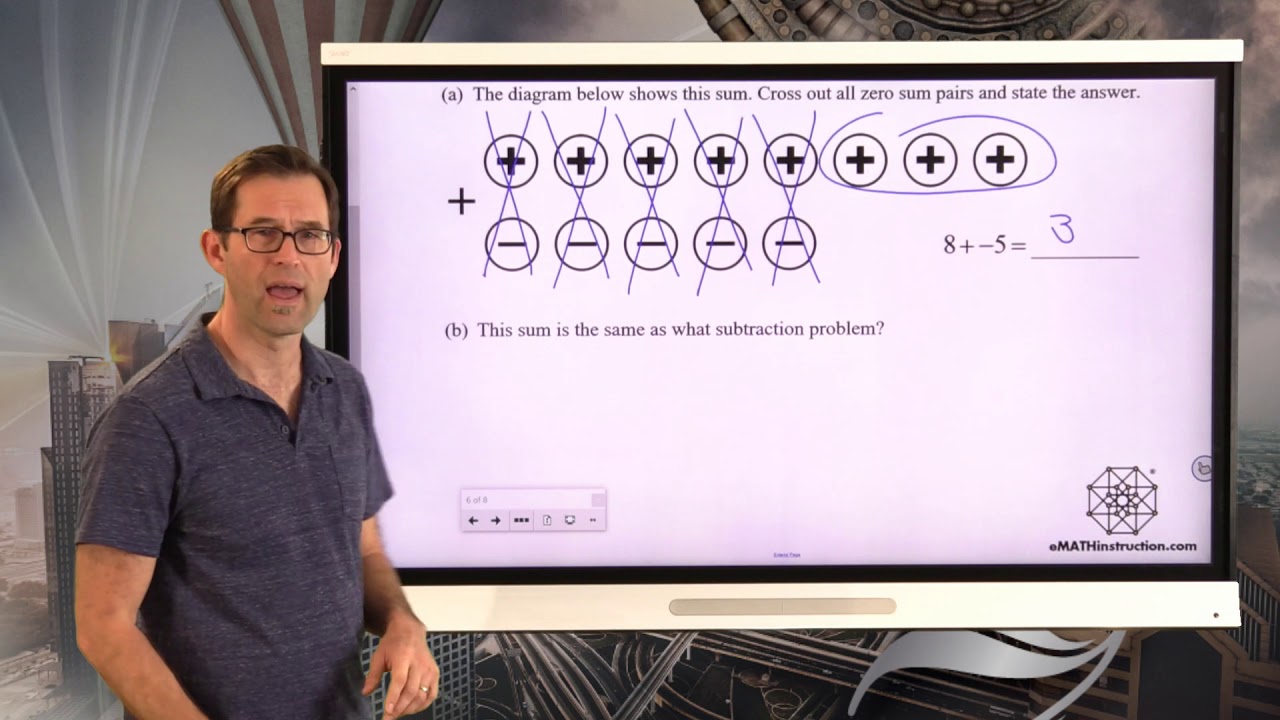 N-Gen Math 7.Unit 2.Lesson 2.Adding Signed Numbers - YouTube