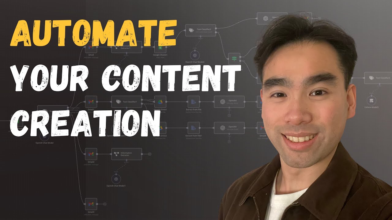 Build an Automated Content Creation Workflow n8n - YouTube