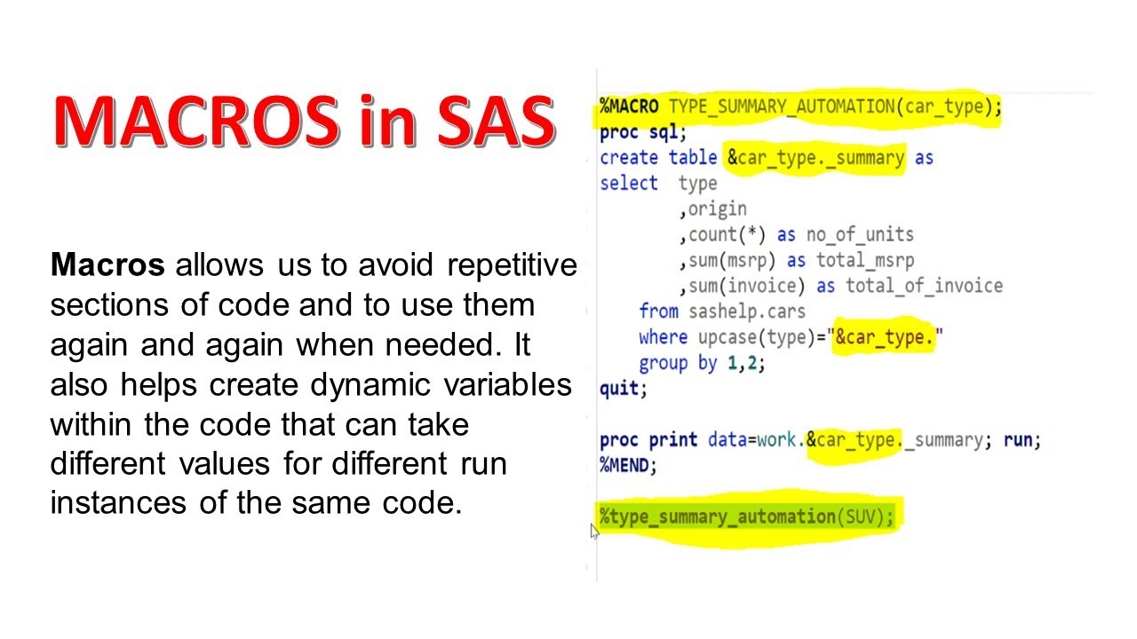 MACROS IN SAS 1 Introduction To Macros In SAS Writing Your First