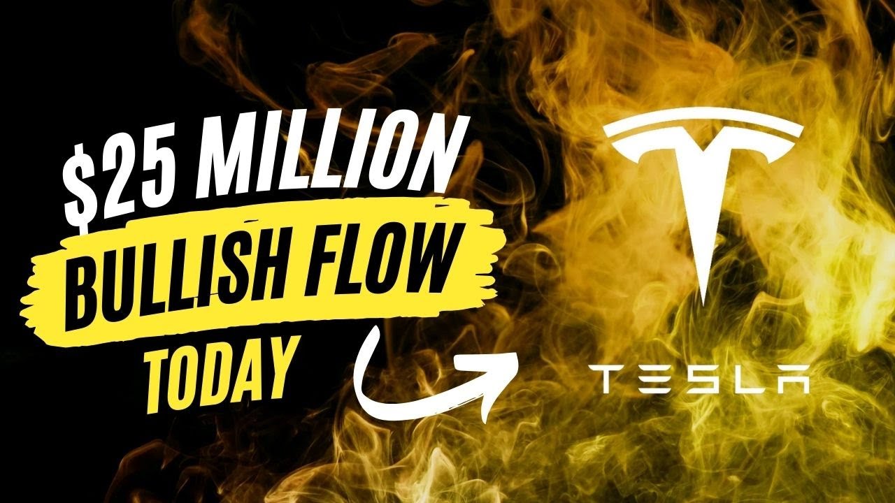 A Closer Look at Smart Money's Move on Tesla - YouTube