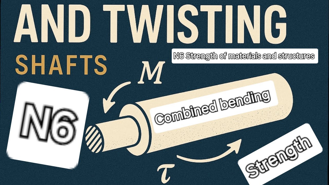 Combined bending and twisting shafts Strength of materials and ...