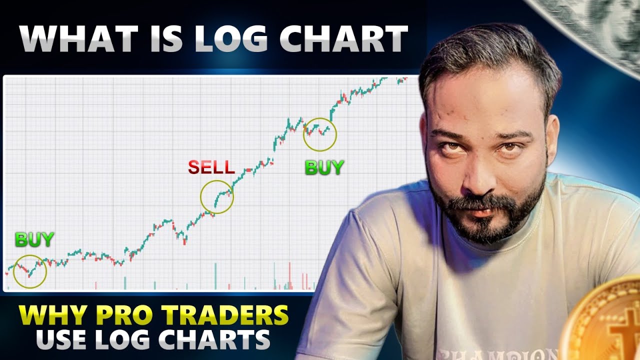 Log Chart vs Linear Chart || Why Pro Traders Choose Log Charts - YouTube