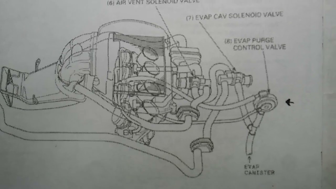 Honda Cbr 600 F3 Manual