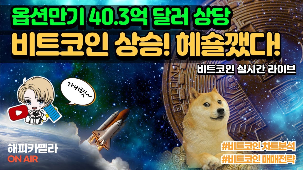비트코인 실시간 옵션만기 403억달러 상당 비트 상승 중 헤숄패턴 깨졌다 726 점심💎비트코인 비트코인실시간