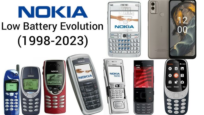 Nokia 1970 Nokia 1970