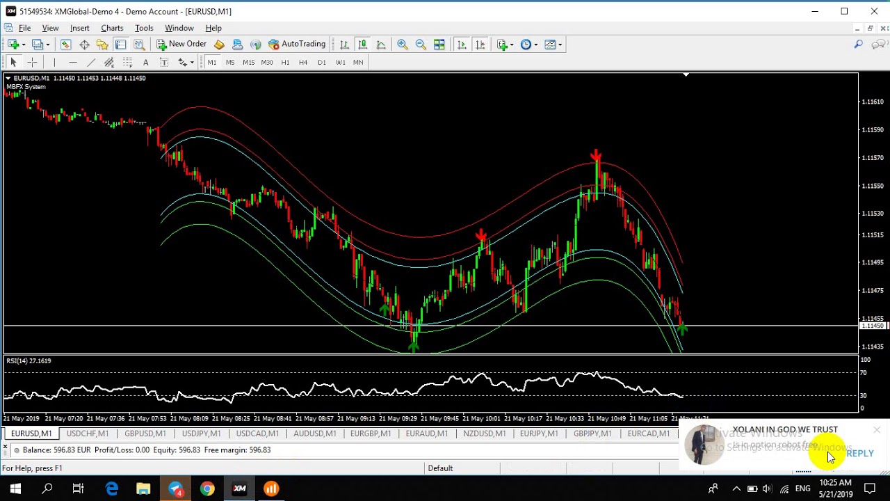 Binary Options Masters - YouTube