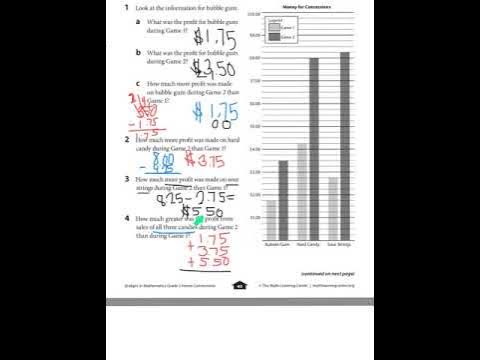 Unit 3 Module 1 Session 4 Candy Sales Graph & More - YouTube