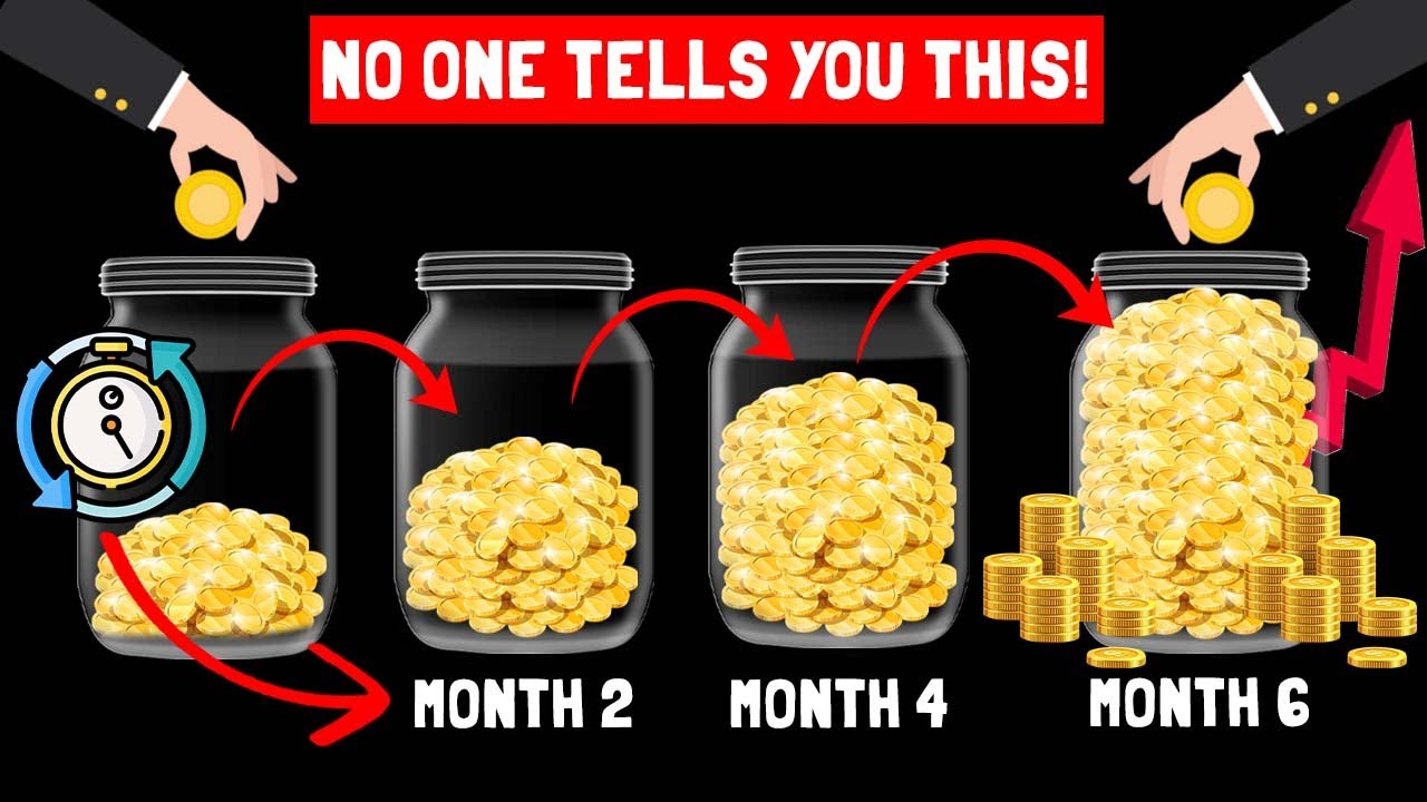 10 Financial Habits That Will Change Your Life In 2024 - YouTube