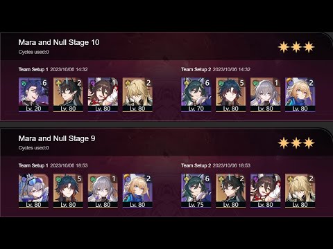 I 0 Cycle Cleared All Stages In \