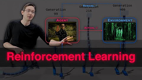 Reinforcement Learning - YouTube
