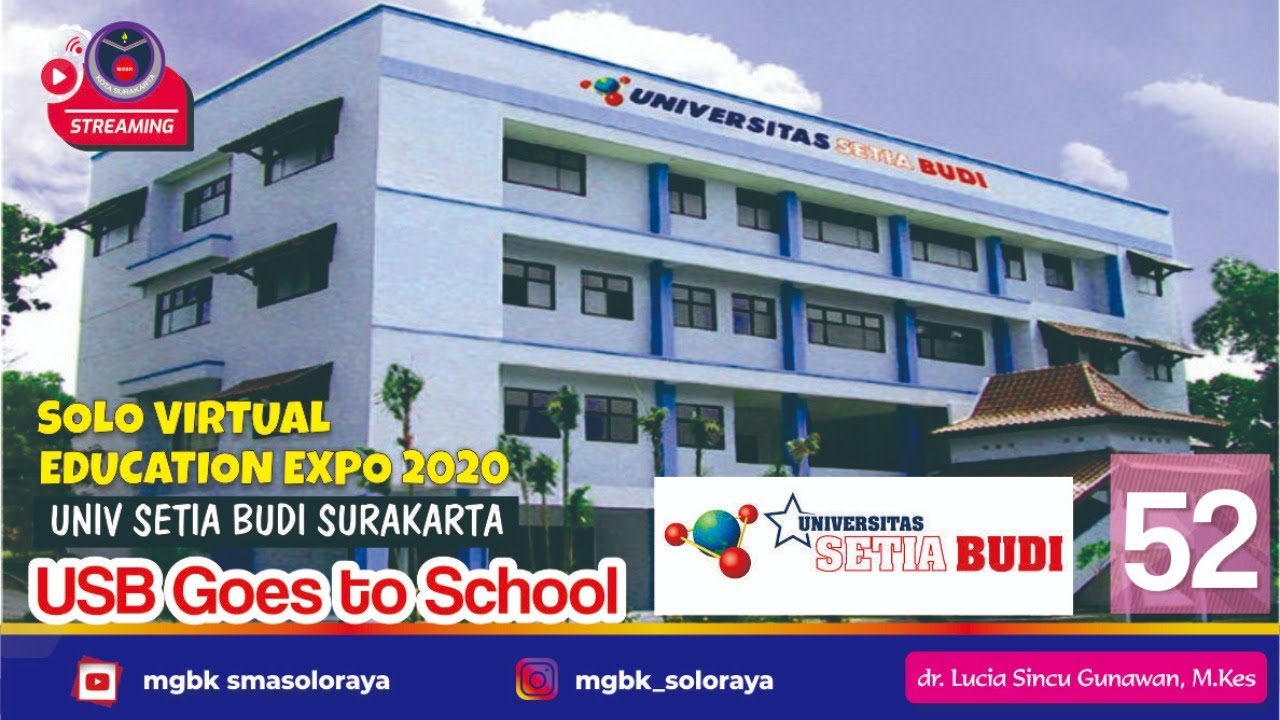 52. UNIV SETIA BUDI SURAKARTA_MGBK - YouTube