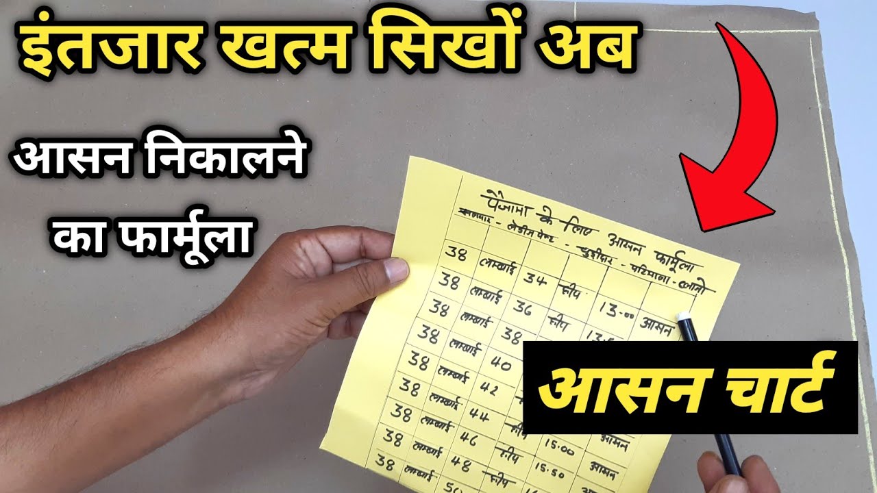 जिंदगी में दोबारा नही पूछोगे कि आसन कितना ले हर सलवार पैटर्न के लिए ...