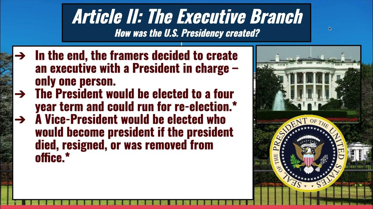 Article II: The Executive Branch - YouTube