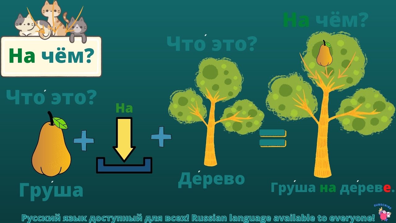 РКИ для детей Предложный падеж и предлоги в и на Дополнени к уроку