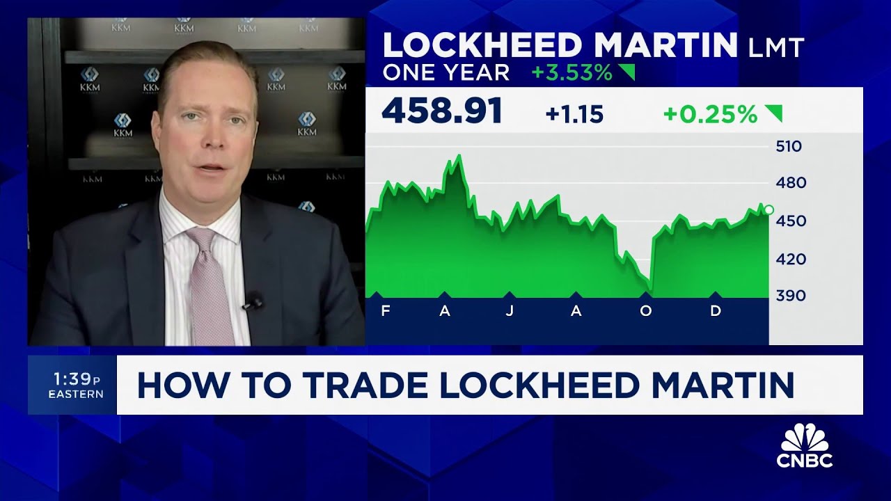 Lockheed Martin trade 'makes a ton of sense' right now, says KKM's Jeff ...