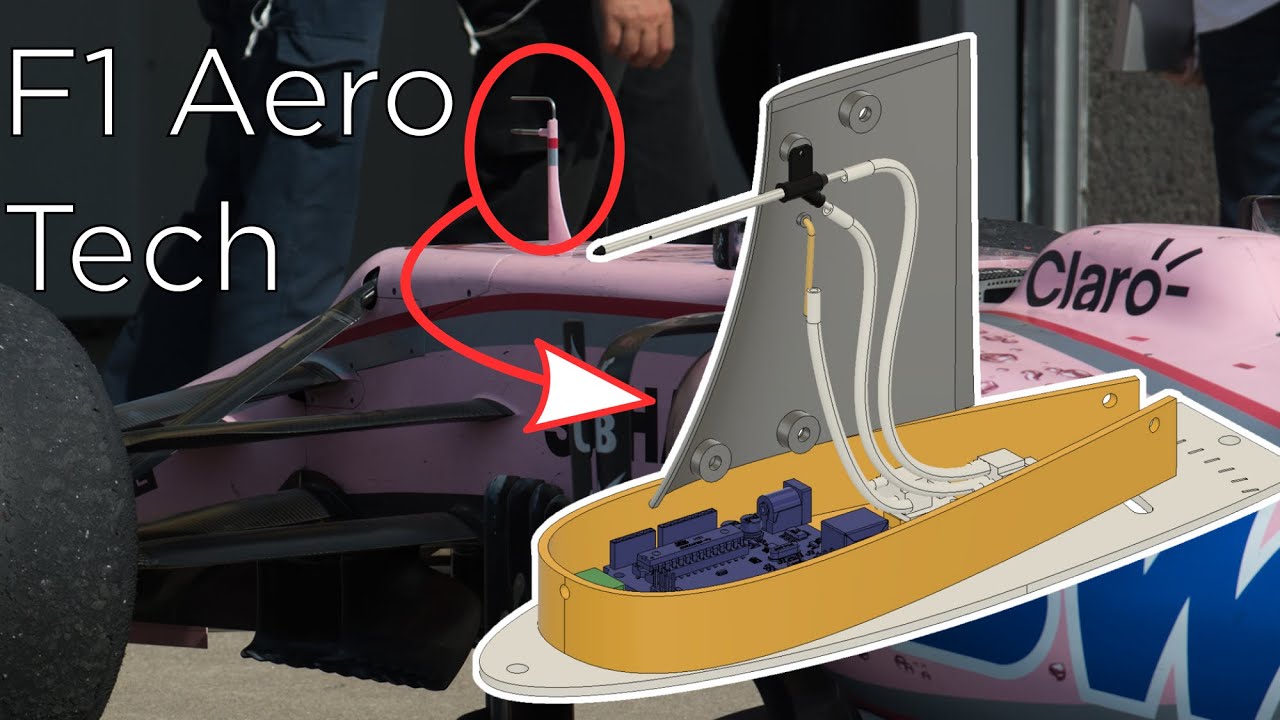 Making an F1-Style Yaw Probe - Ep1. Project Overview, How It Works and ...