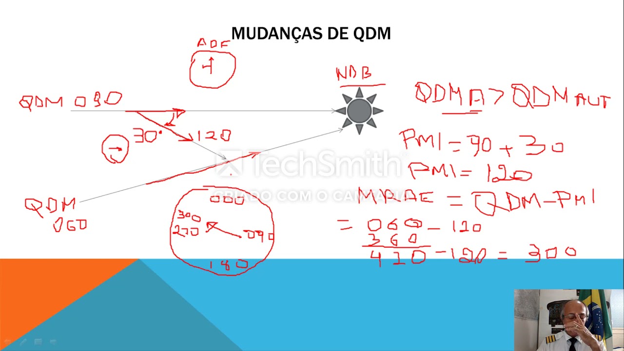 MUDANÇA DE QDM - PROA MAGNÉTICA INTERCEPTAÇÃO-PMI - MARCAÇÃO RELATIVA ...