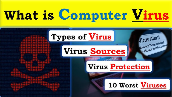 Ppt On Different Types Of Computer Viruses