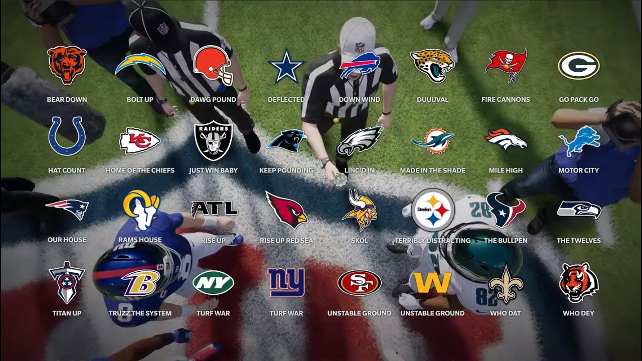 Madden 22 All 32 NFL Teams Overalls! - YouTube