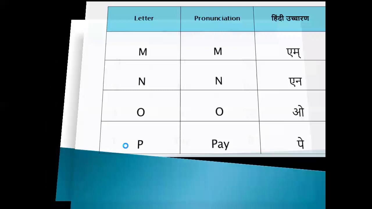 French ABCD YouTube French ABCD YouTube