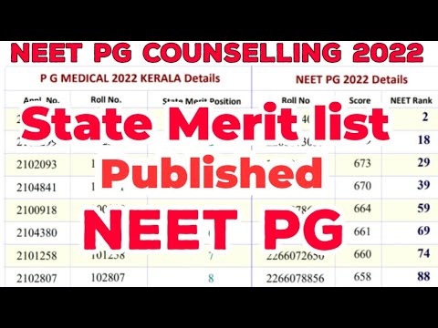 NEET PG 2022 STATE MERIT LIST PUBLISHED BY KERALA - YouTube
