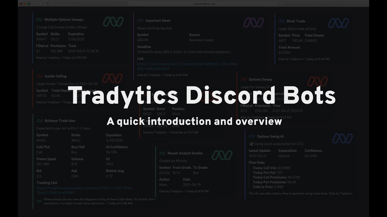 Tradytics Discord Bots - Introduction and Overview - YouTube