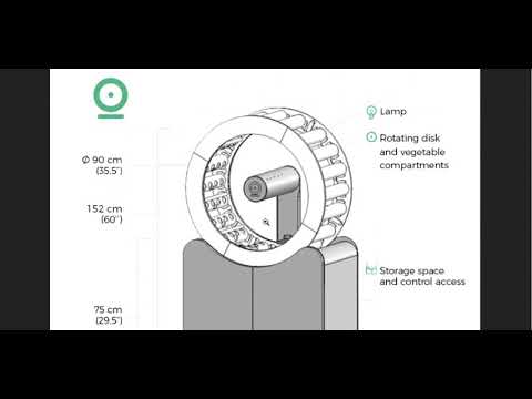 "O Garden" Rotating Produce Growing System - YouTube