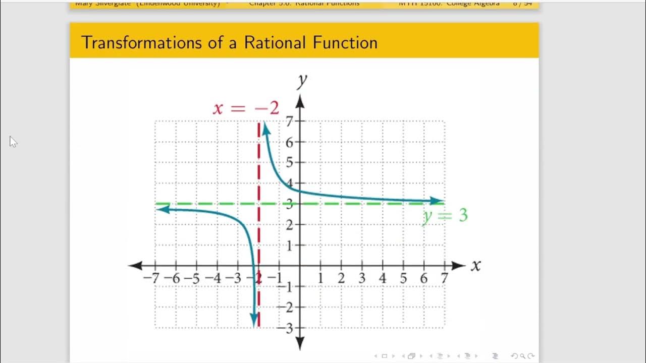 Section 5.6: Rational Functions - YouTube