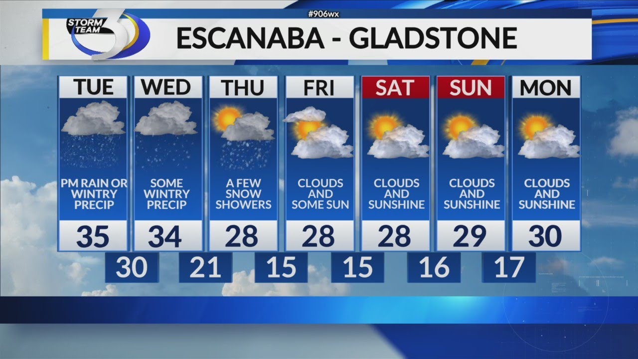 LOCAL 3 906 WEATHER WATCHERS 1/2/2023 - YouTube