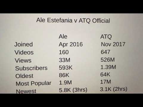 ATQ Official and Ale Estefania