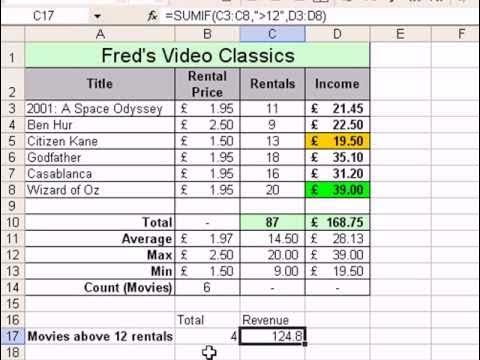 Microsoft Excel Tutorial for Beginners #19 - COUNTIF and SUMIF Functions - YouTube