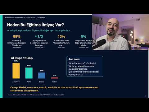 AI Readiness Eğitimi: Yapay Zeka Dönüşümüne Gerçekten Hazır mısınız?