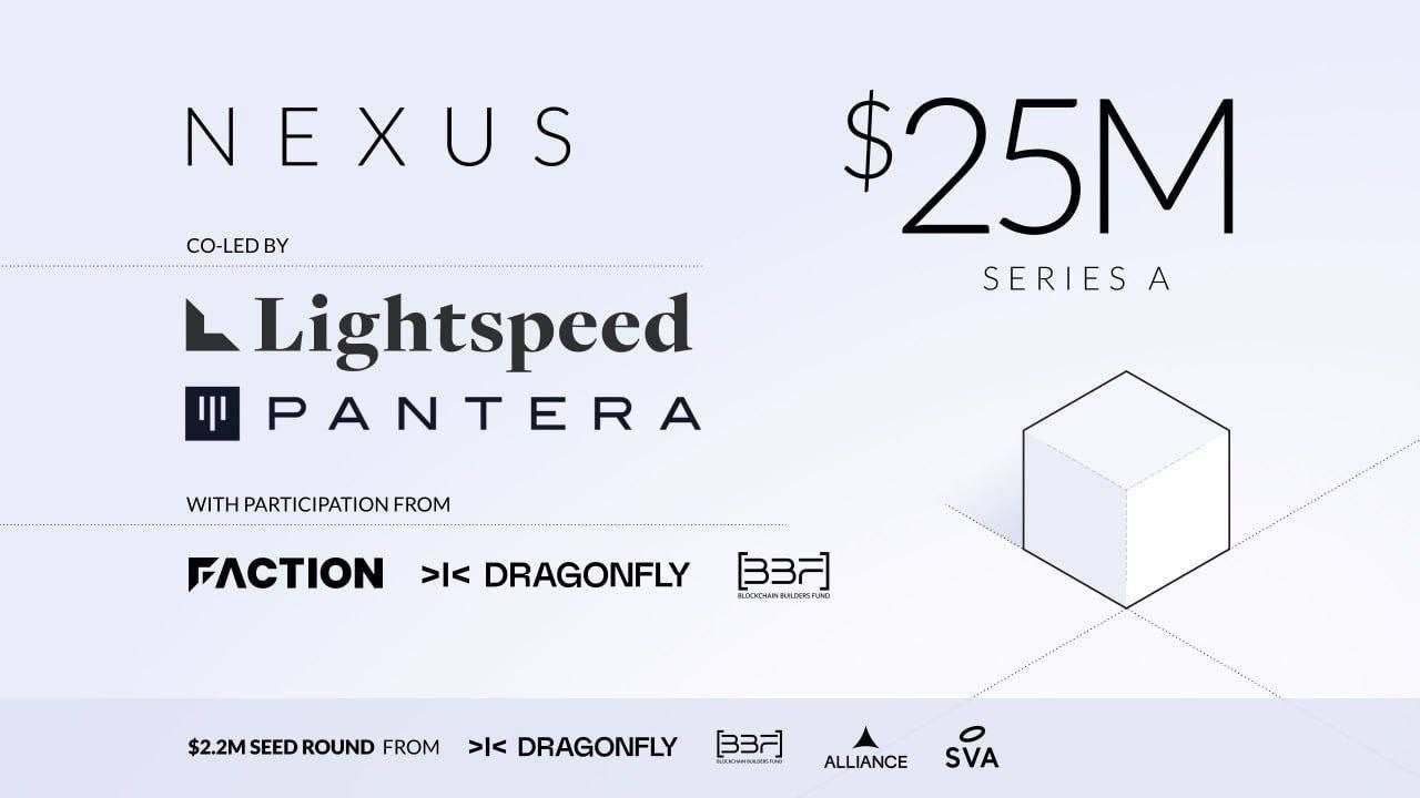 🌟 One-Click Magic: Your Ultimate Guide to Launching a NEXUS Node with CLI - YouTube