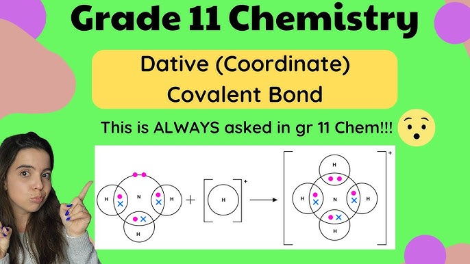 Kwok The Chem Teacher Chemical Bonding Dative Covalent