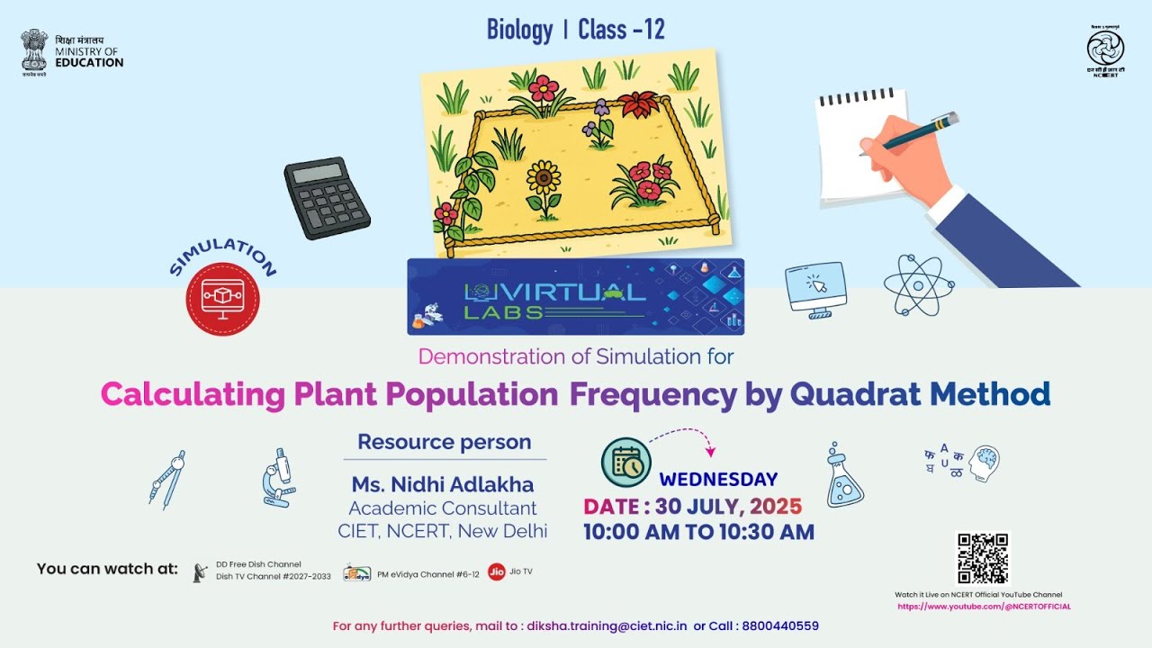 Demonstration of Simulation for Calculating Plant Population Frequency ...