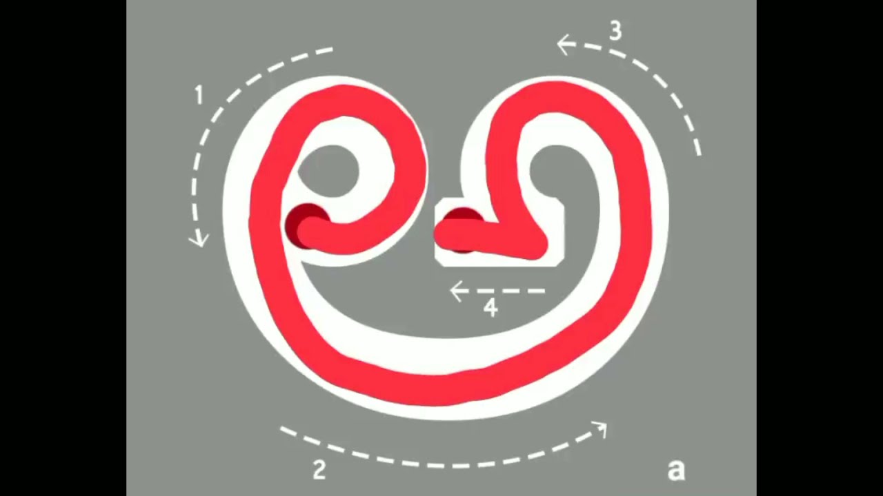 Telugu Achulu How To Write Telugu Letters Kids Telugu YouTube telugu-achulu-how-to-write-telugu-letters-kids-telugu-youtube