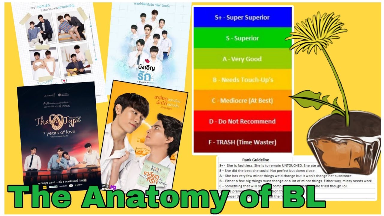 BL Tier List: Part 9 - MAME's Adaptations - YouTube