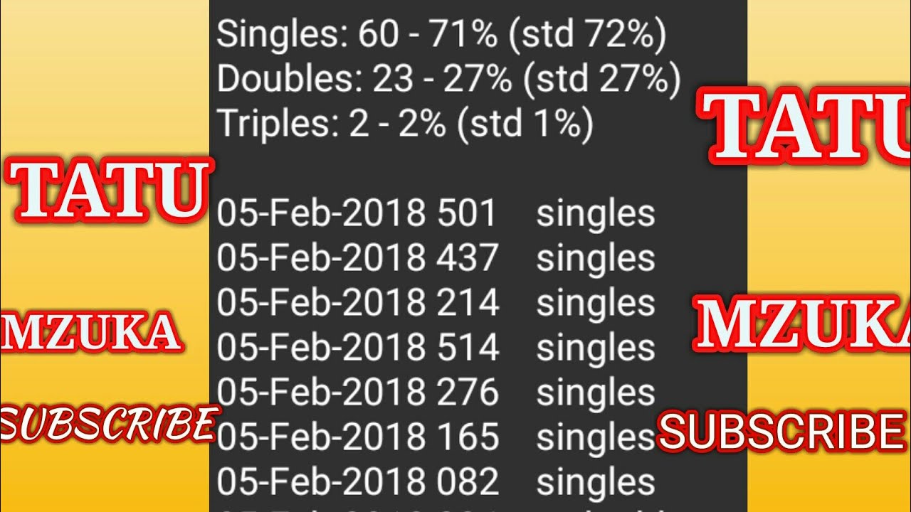 MBINU_YA_KUSHINDA_TATU MZUKA_KILA_SAA_CHEZA_SASA_USHINDE. - YouTube