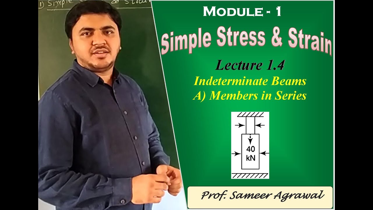 Indeterminate Beams | Members in Series | Solid Mechanics | Lecture 1.4 ...