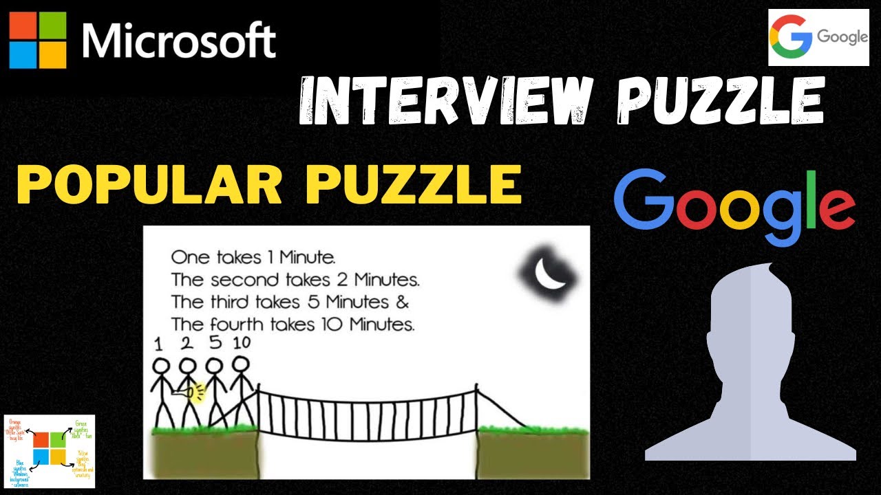 Google , Microsoft Interview Puzzle | CROSSING THE BRIDGE | #logic # ...