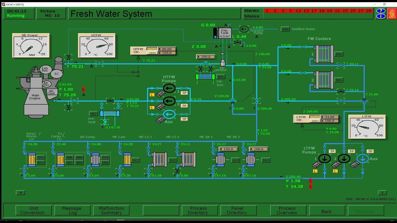 Opstart af Kongsberg MC90. Own Supply til Harbour Condition del 1 - YouTube