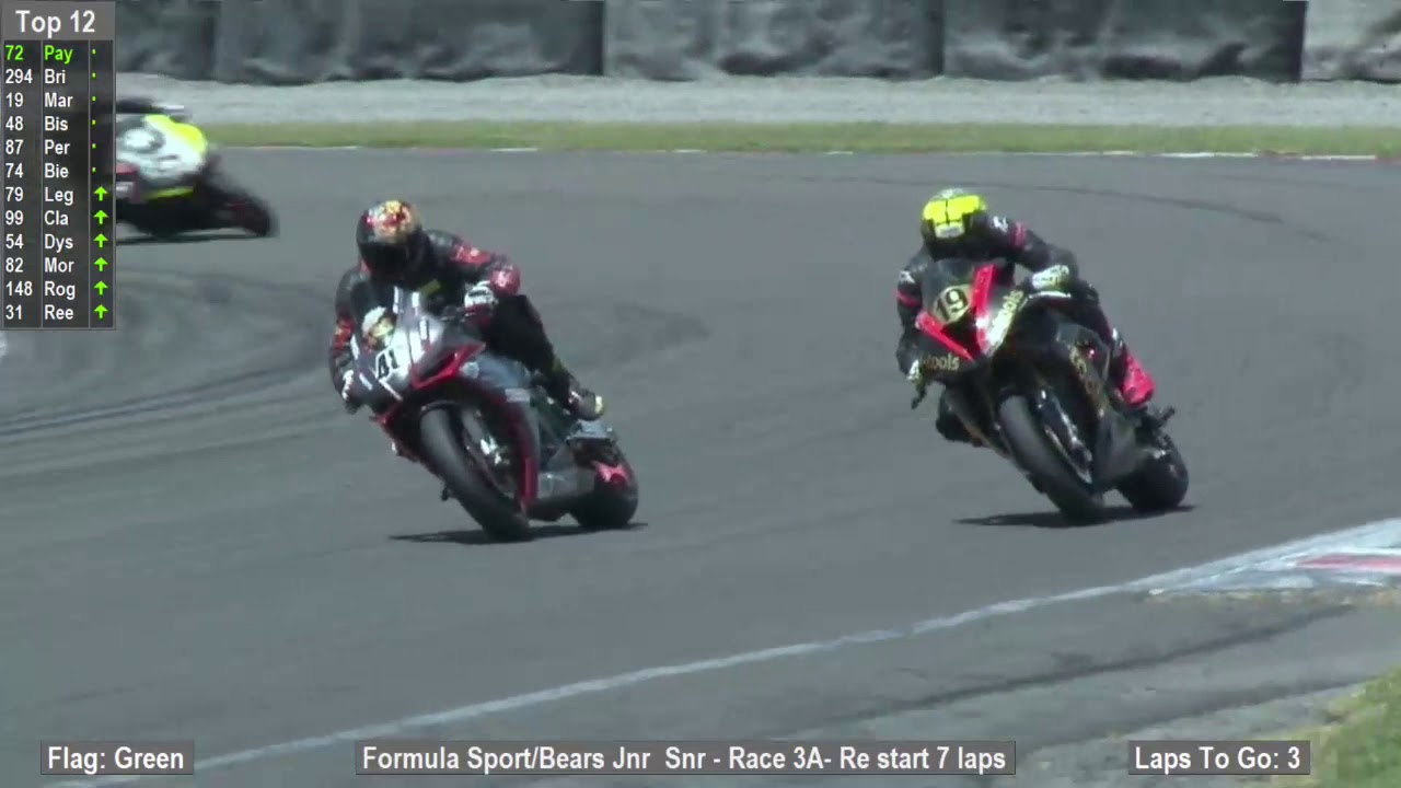 SuzukiSeries Rd2 Bears R3a 2019 12 15 14 33 35 - YouTube