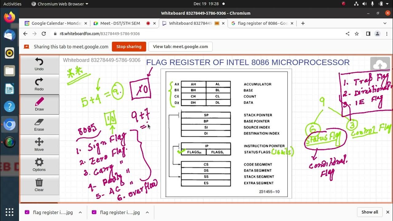 FLAG REGISTER OF 8086 MICROPROCESSOR - YouTube