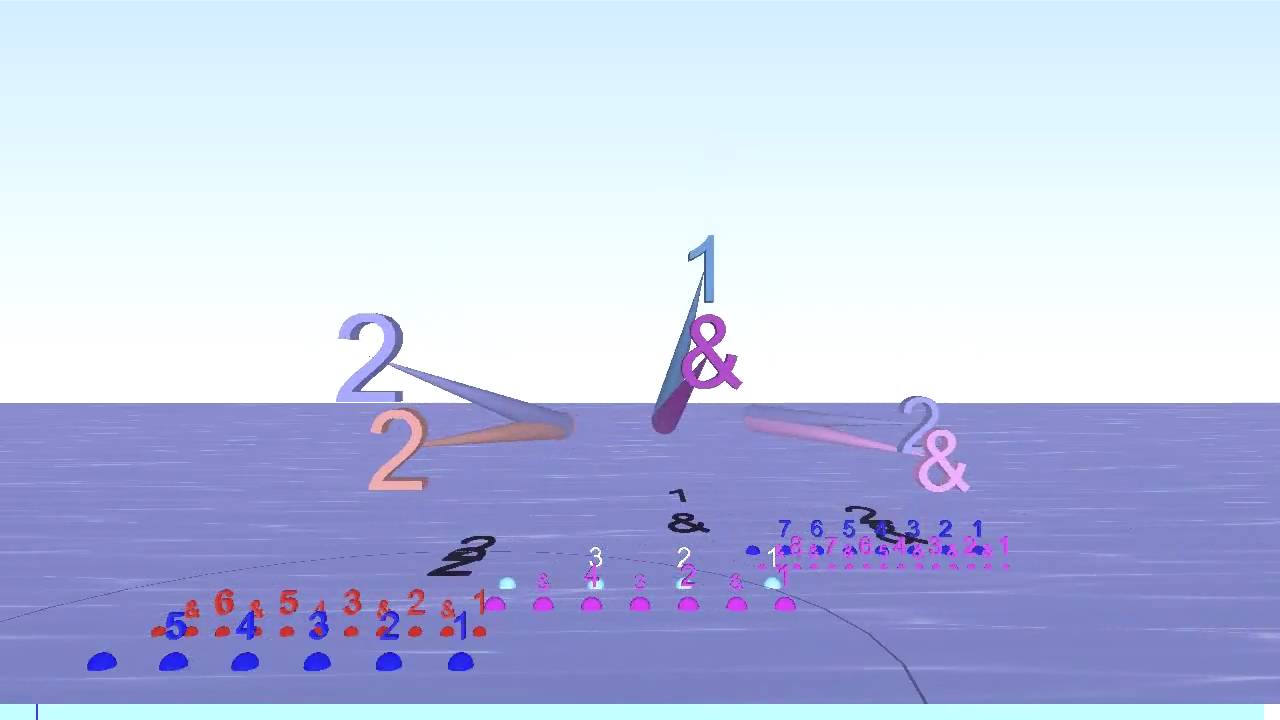 Polyrhythm 5 / 4 with 3 / 4 and 7 / 4 all with 2 subdivisions in 3D ...